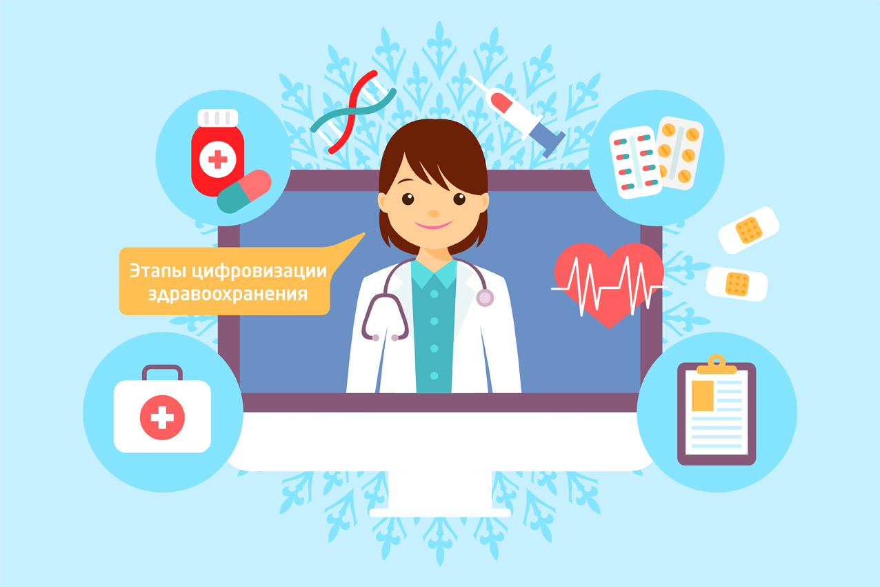 Этапы цифровизации здравоохранения | Otbasym